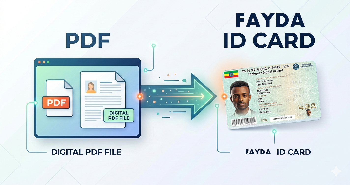 Sign In | Fayda ID Converter - PDF to ID Card Tool